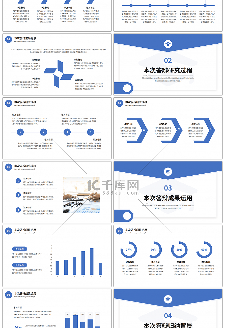 蓝色简约风毕业答辩PPT-免费PPT模板下载-千库网